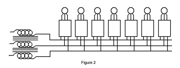 Line Reactors, VFDs and AC Drives - Smart Family Cooling Products