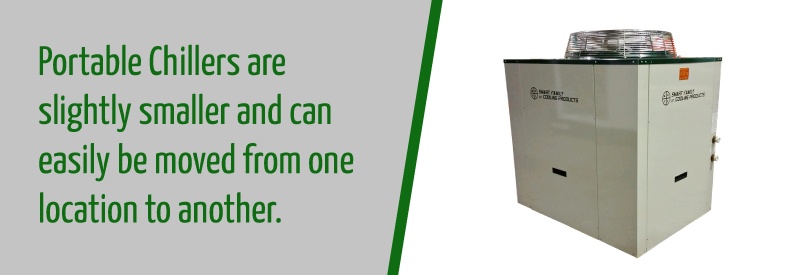 Choosing an Industrial Chiller | Smart Cooling Products