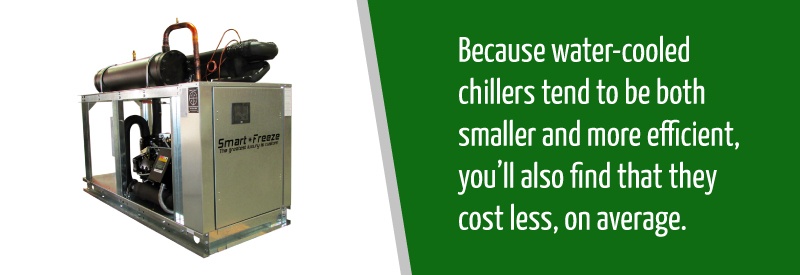 Choosing an Industrial Chiller | Smart Cooling Products