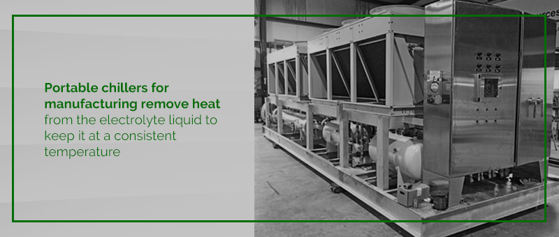 Choosing The Right Portable Chiller | Smart Cooling Products