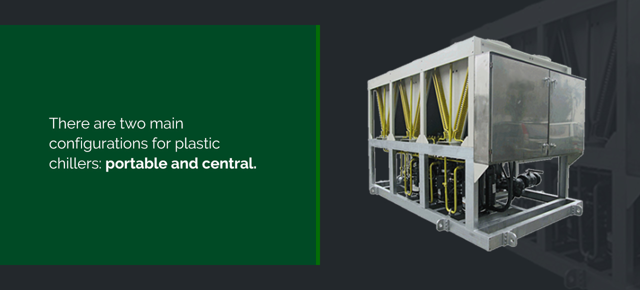High-Performance Chillers for Plastic Processing