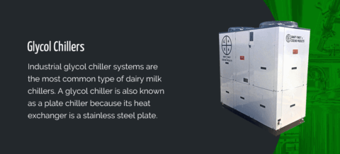 How Dairy Chillers Work | Efficient Cooling for Dairy Processing